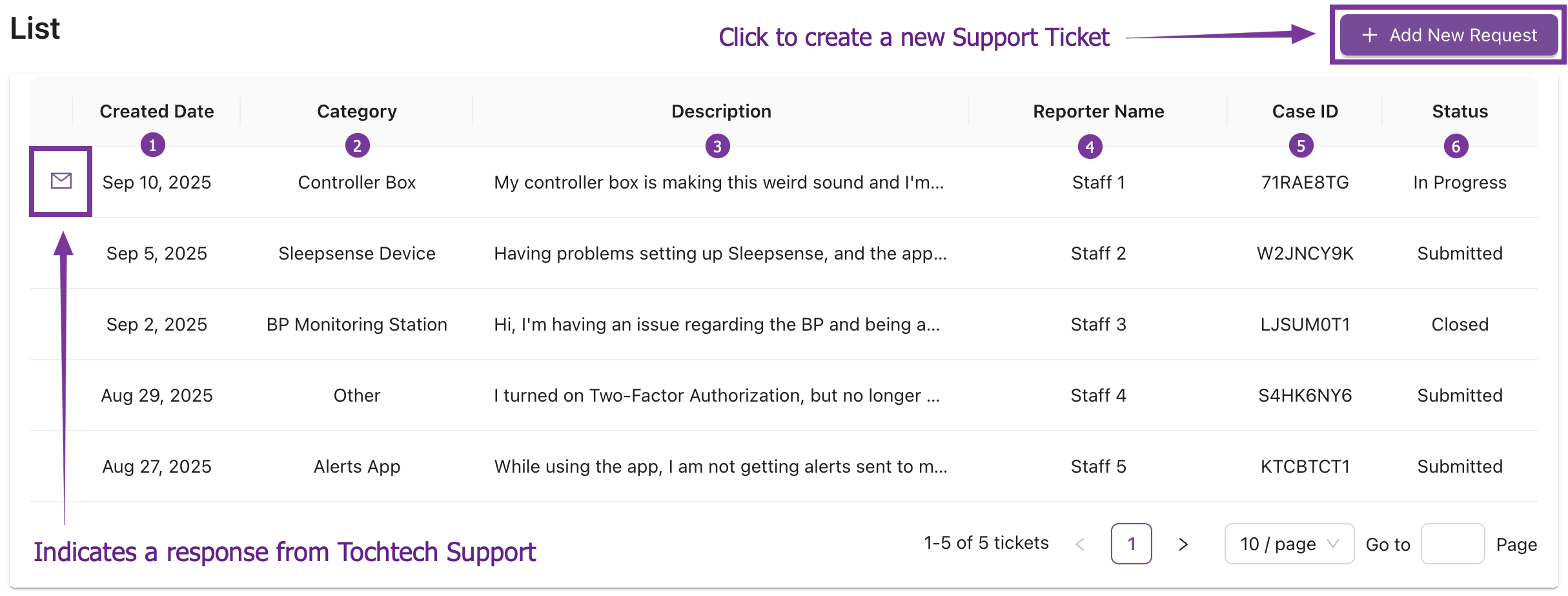Support - Vericare BP Help Page